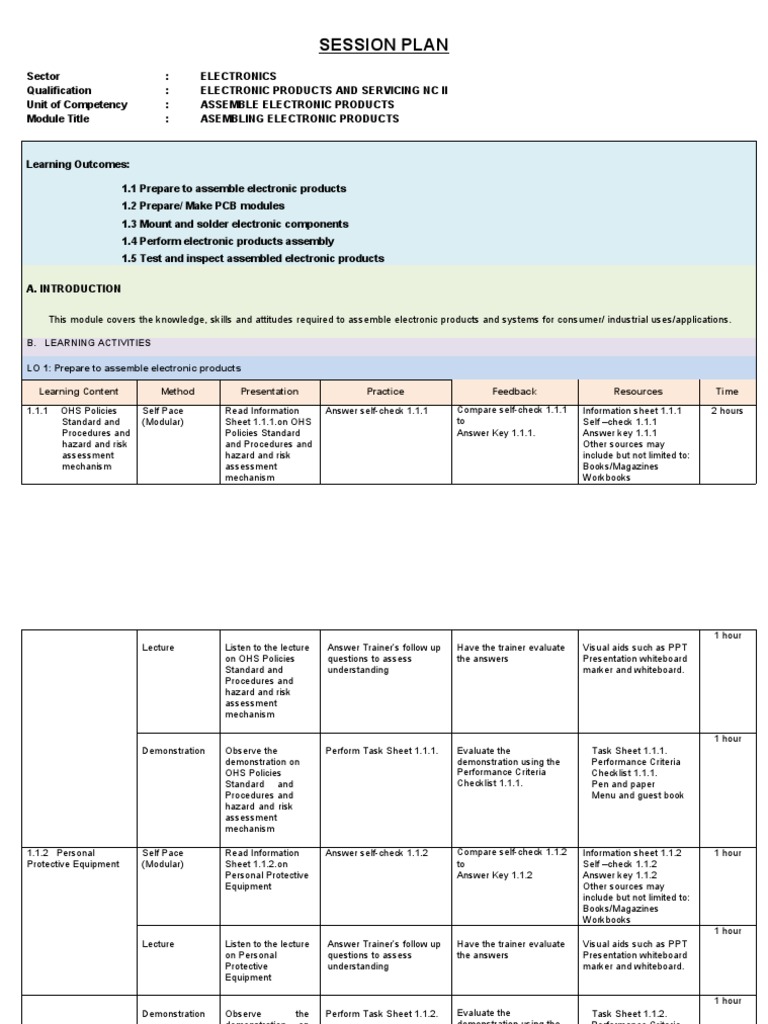 Editable Session Plan | PDF | Educational Assessment | Printed Circuit ...