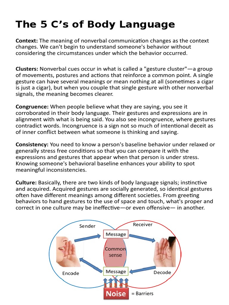 The 5 C's of Body Language | PDF