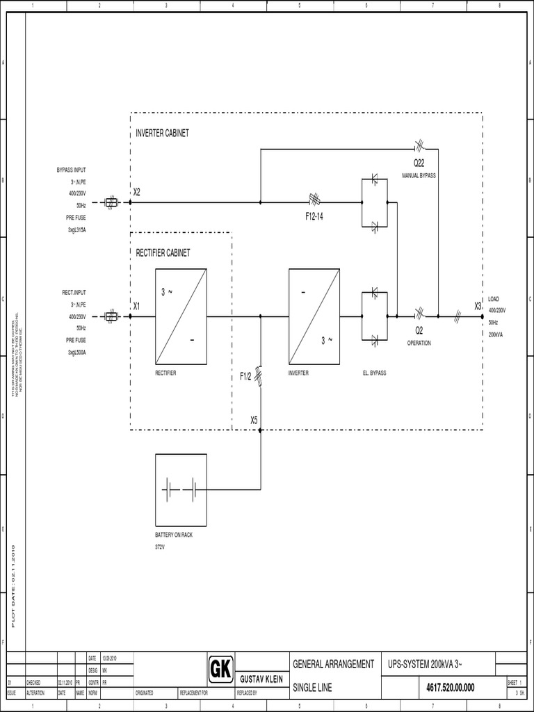 Inverter Cabinet: Bypass Input 3, N, PE 400/230V 50Hz Manual Bypass | PDF