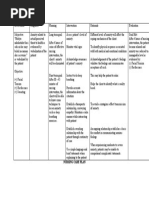 Psychological Domain - Nursing Care Plan | PDF | Anxiety | Nursing