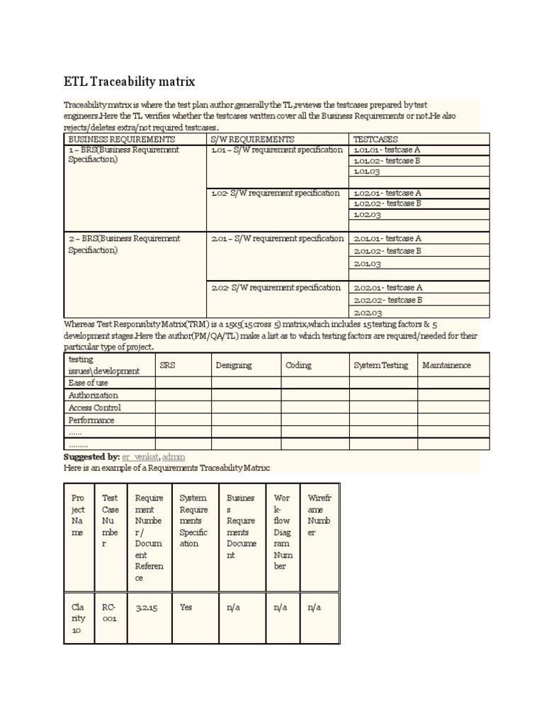ETL Traceability Matrix | PDF | Software Bug | Software Testing