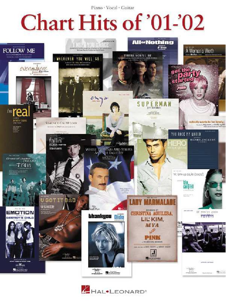 Chart Hits of 01 02 | PDF