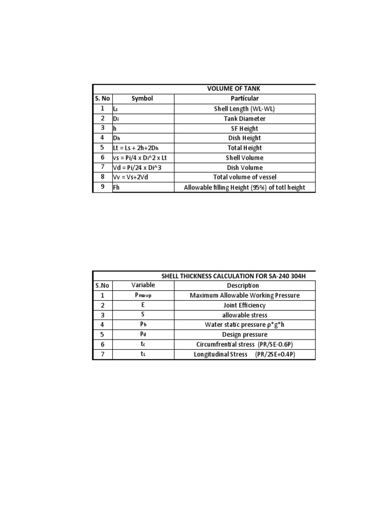 Volume Calculation For Pressure Vessel Tank | PDF