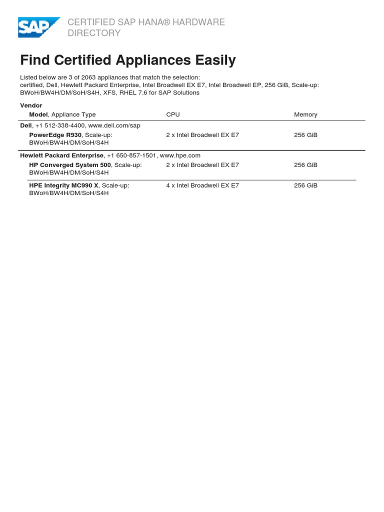 Hana Certified Hardware Directory – TAXM