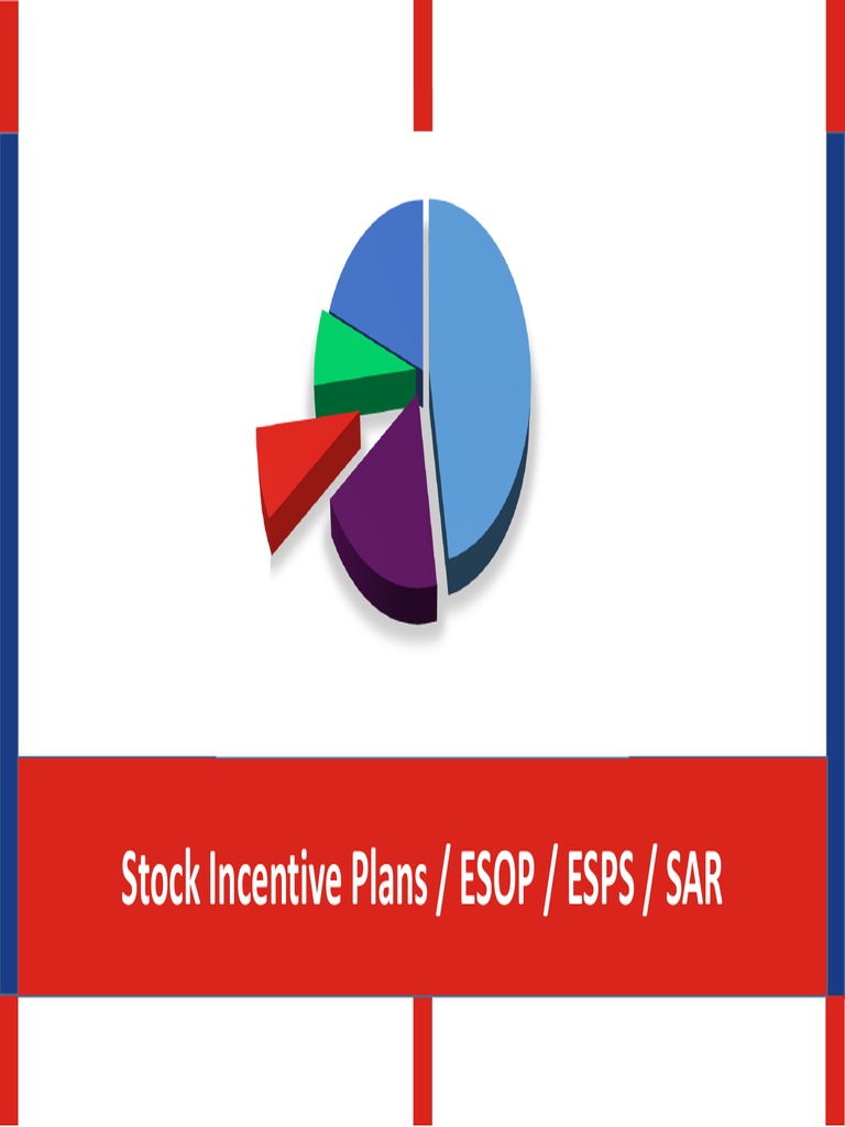 Stock Incentive Plan - 2020.05.11 | PDF | Option (Finance) | Vesting