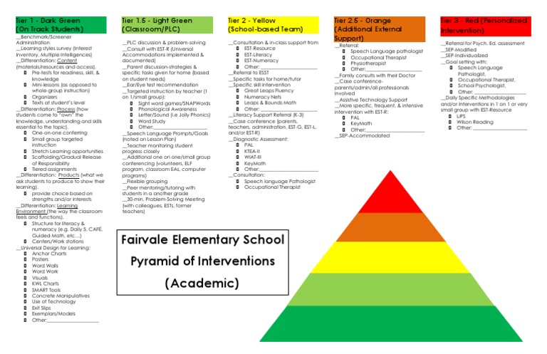 Academic Tiered Interventions Lists | PDF | Neuropsychological ...