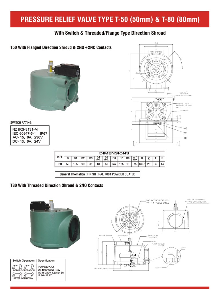 Pressure Relief Valve T-50 & T-80 Specs | PDF