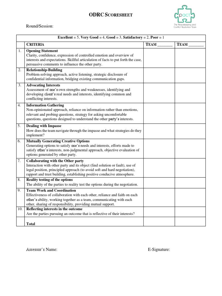 ODRC Scoresheet | PDF