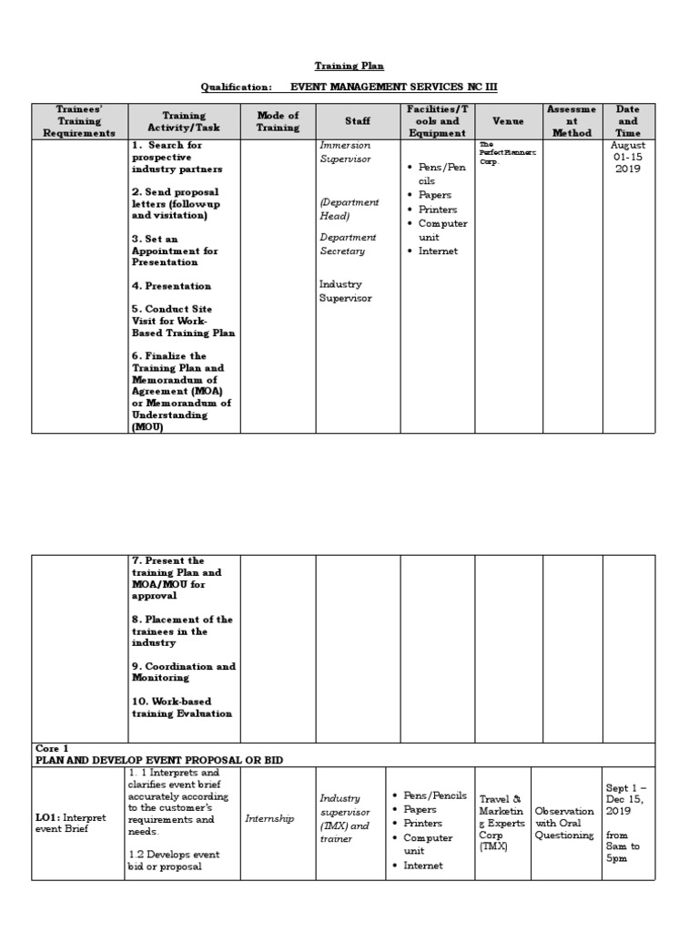 MARIANO 5 SWBL Training Plan | PDF | Marketing | Internet