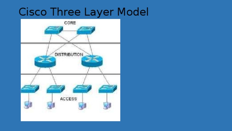 Cisco Three Layer Model | PDF