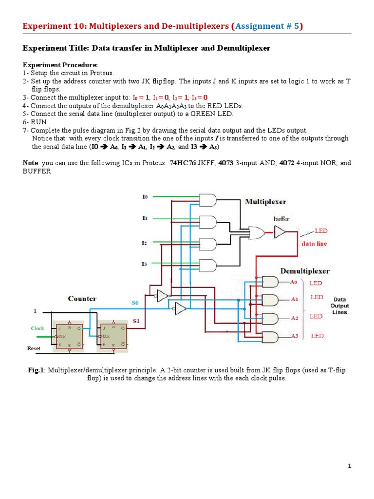 Experiment 10 - Multiplexers and Demultiplexers - Assignment 5 | PDF