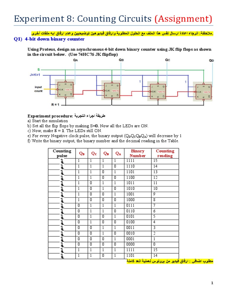 Experiment 8: Counting Circuits: (Assignment) | PDF | Electronic ...