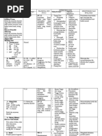 Asuhan Gizi Terstandar Pada Pasien Pra Pasca Bedah | PDF
