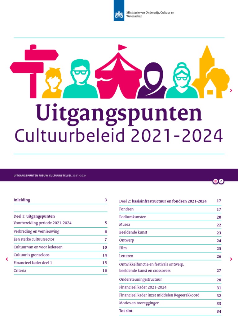 Uitgangspunten Nieuw Cultuurstelsel PDF | PDF