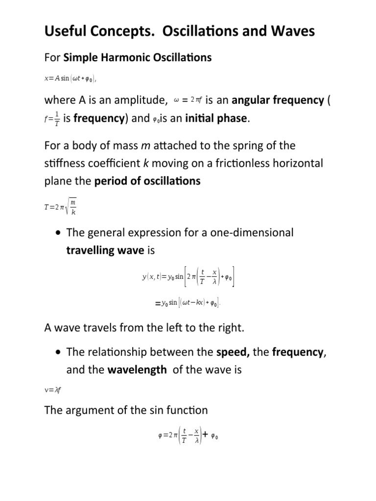Useful Concepts Wave Theory | PDF | Waves | Sound