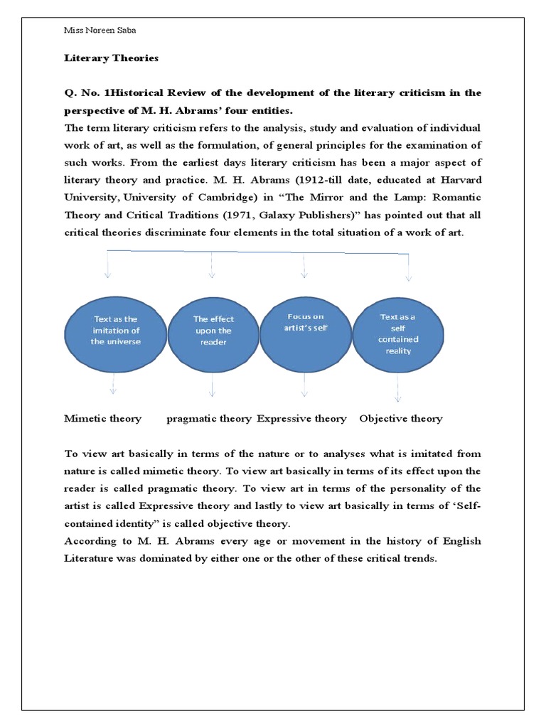 Notes of Critical Theory | PDF | Existentialism | Deconstruction
