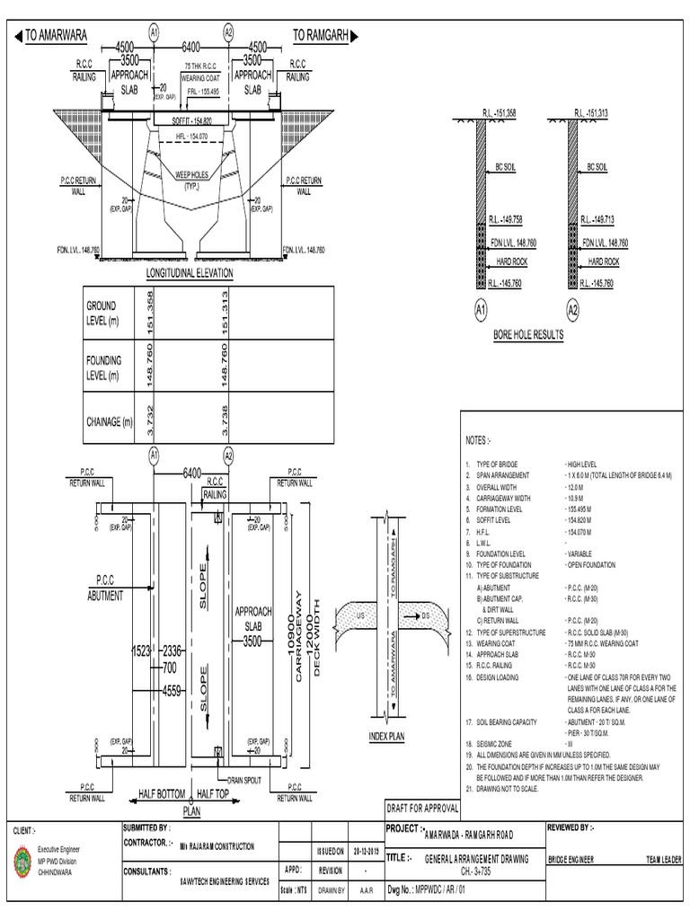 Gad Final 3+735 | PDF | Civil Engineering | Structural Engineering