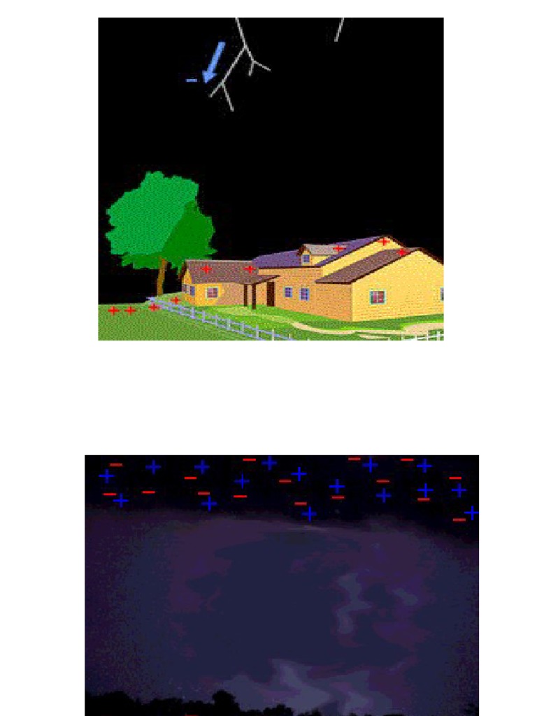 Descarcari Electrice | PDF