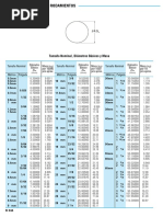 Equivalencias de Llaves de Pulgadas A Milímetros | PDF | Pulgada ...