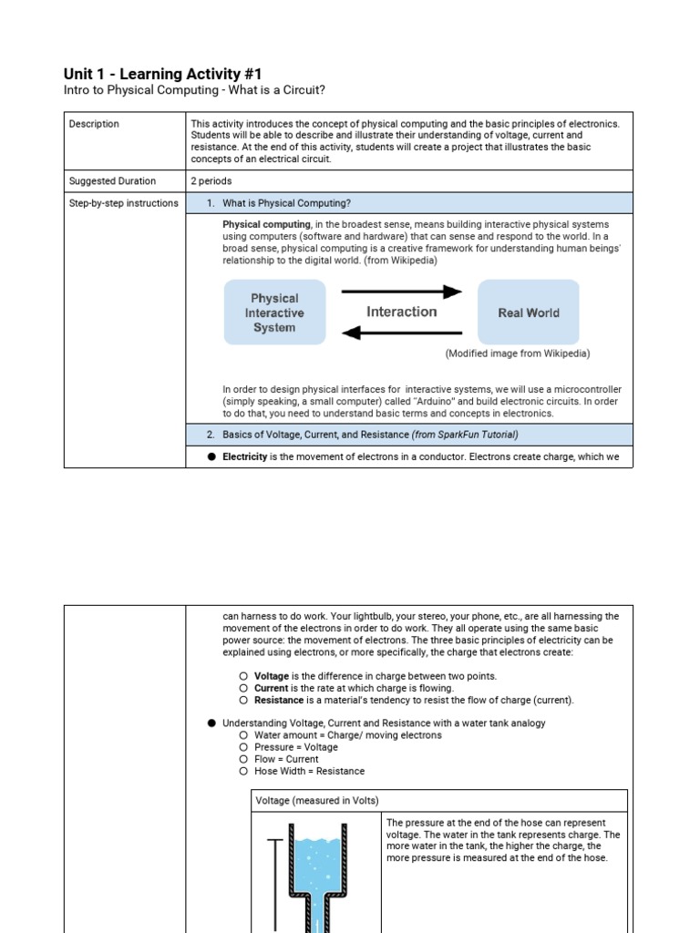 Unit 1 - Learning Activity #1: Intro To Physical Computing - What Is A ...