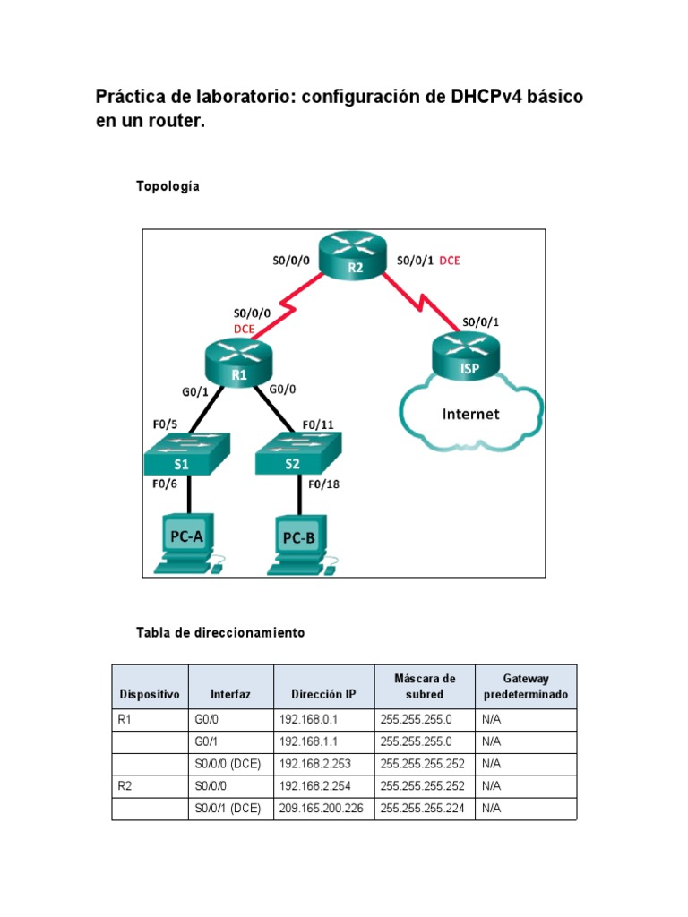 10.1.2.4 Lab - Configuring Basic DHCPv4 On A Router | PDF | Dirección IP | Enrutador (Computación)