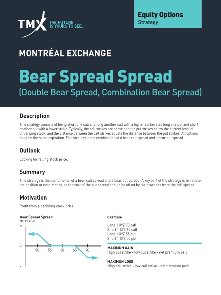 Bear Spread Spread | PDF | Moneyness | Option (Finance)