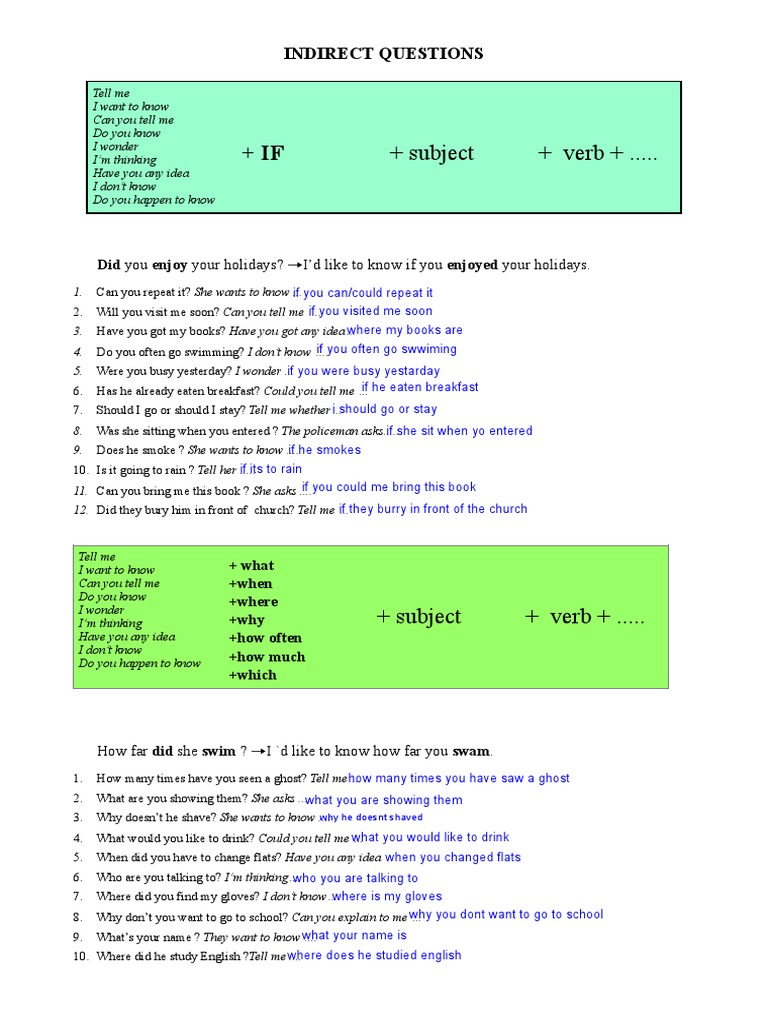 Indirect Questions: A Guide to Forming Questions Indirectly Through ...