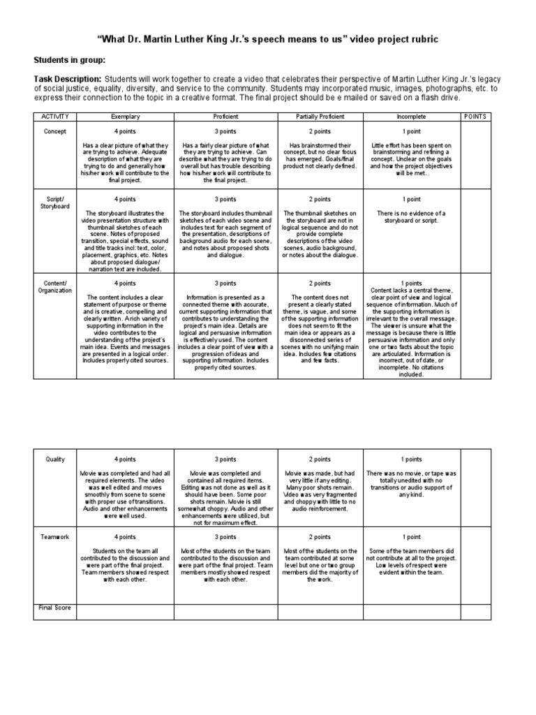 "What Dr. Martin Luther King Jr.'s Speech Means To Us" Video Project ...