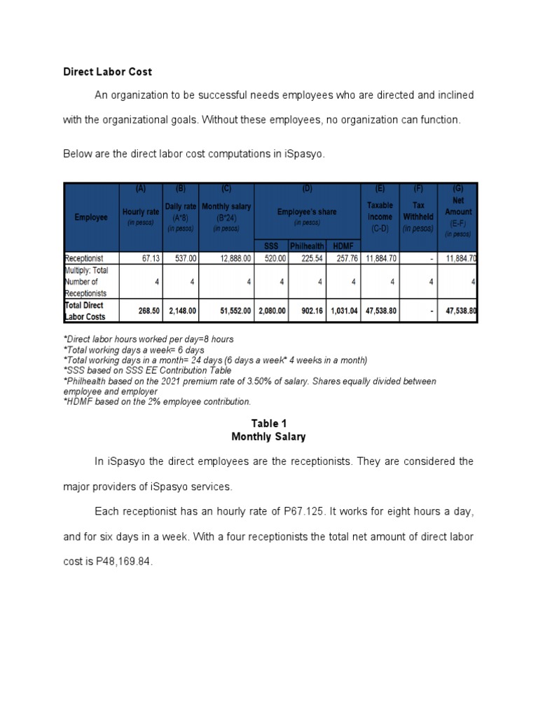 Direct Labor Cost | PDF