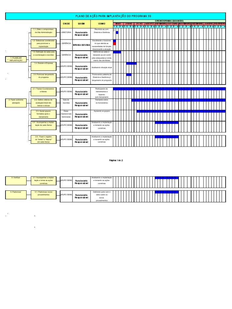 Cronograma De Implantação Do 5s Pdf Business