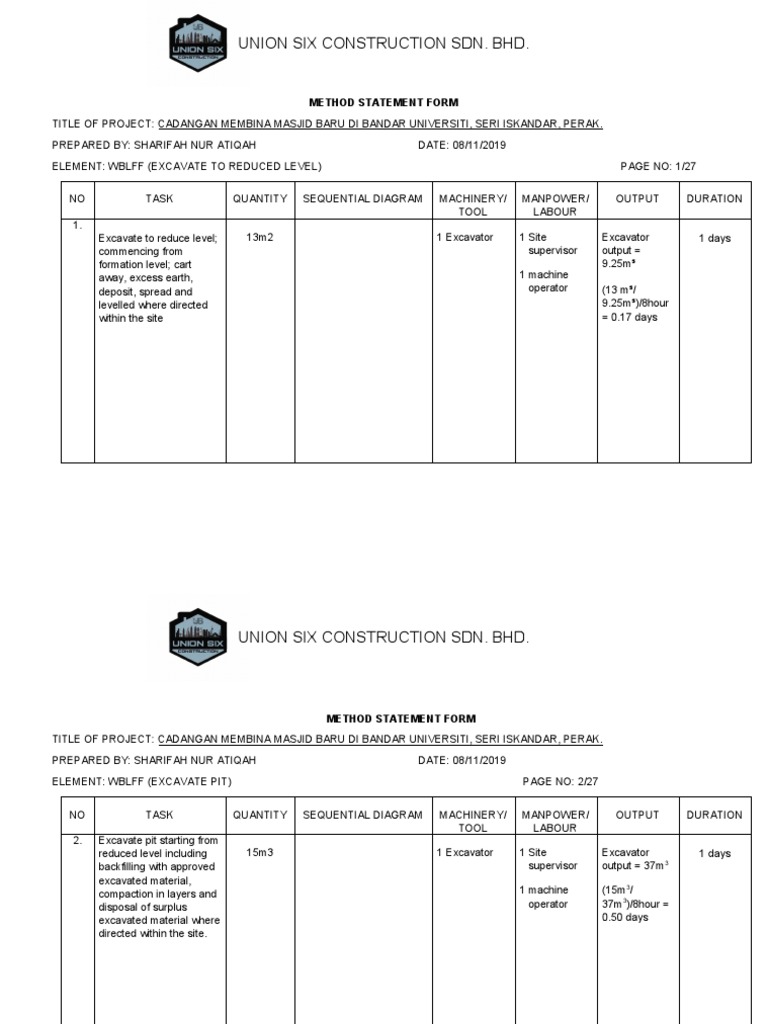 Union Six Construction Sdn. BHD.: Method Statement Form | PDF ...