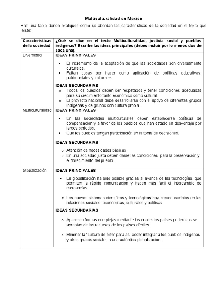 Multiculturalidad en México | PDF | Multiculturalismo | Cocina mexicana