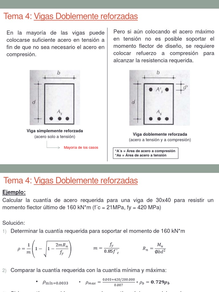 Vigas Doblemente Reforzadas | PDF | Ingeniería de productos químicos | Física