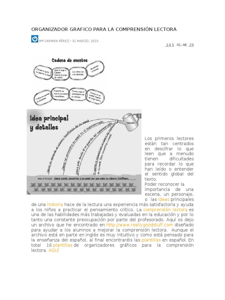Organizador Grafico para La Comprensión Lectora | PDF