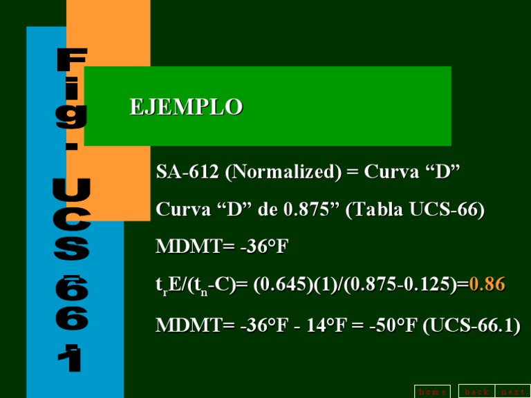Respuesta Ucs-66.1 | PDF