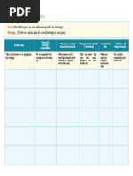 DILO Template | PDF | Software Testing | Software Bug