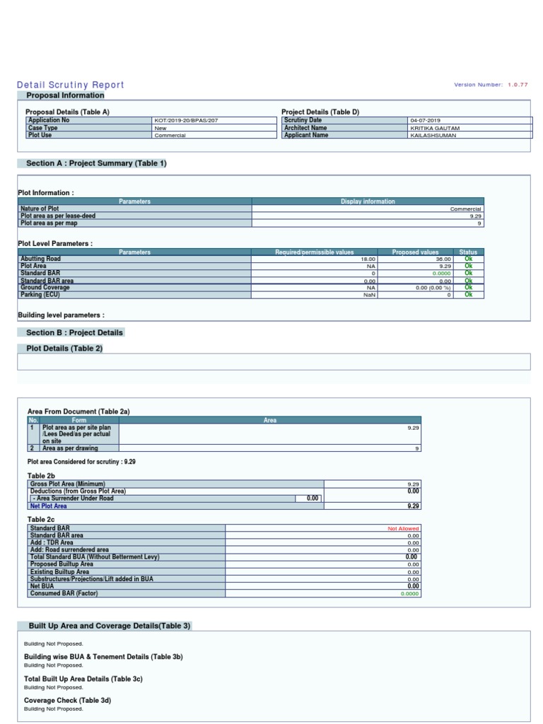 Detail Scrutiny Report: Proposal Information | PDF | Business