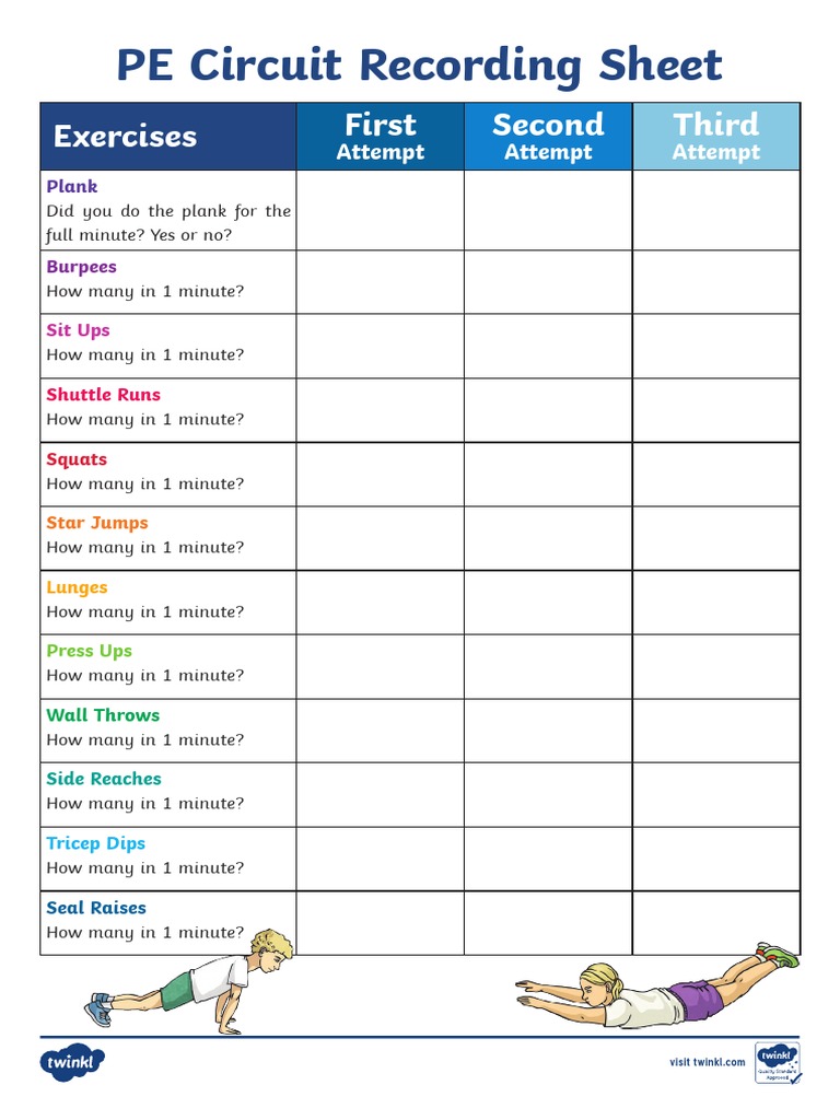 Cfe2-Pe-65-Pe-Circuit-Recording-Activity-Sheet-English Ver 2 | PDF ...