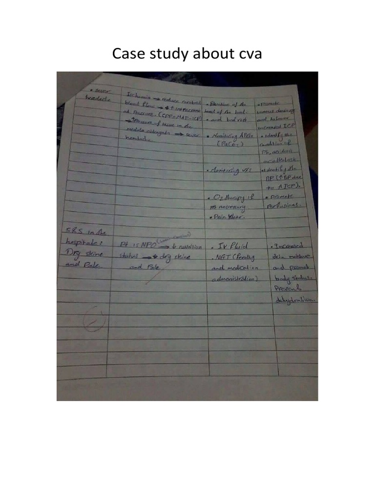 Case Study 2 | PDF
