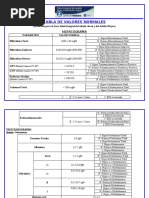 AZOADOS | PDF | Ciencia y matemáticas