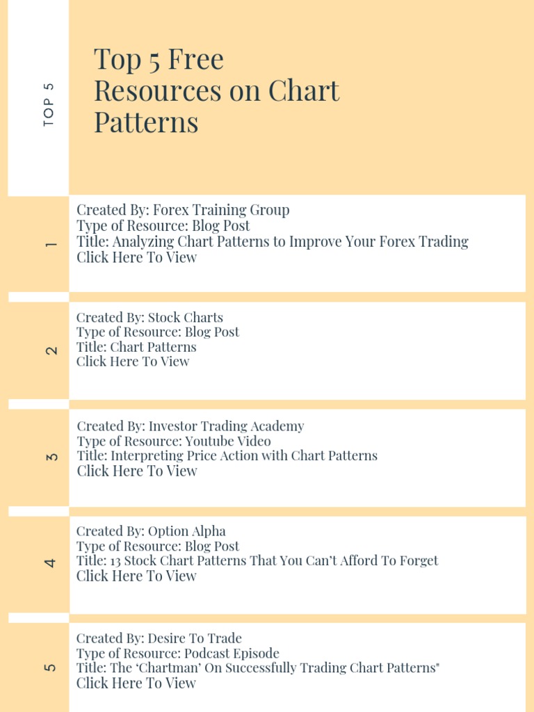Chart Patterns Resources | PDF