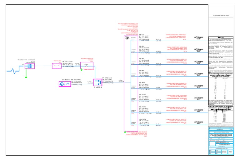 IE-DIAGRAMA UNIFILAR-CV-Layout1 PDF | PDF
