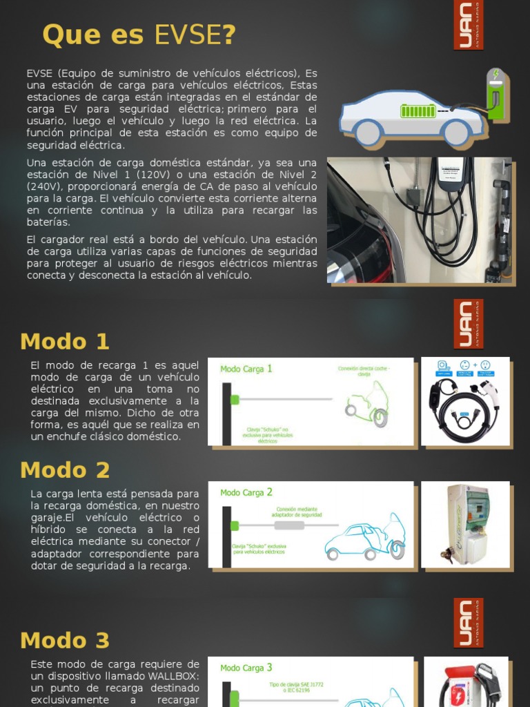 Que Es EVSE | PDF