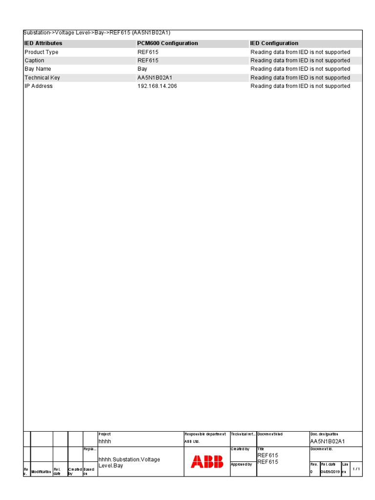 IED Attributes PCM600 Configuration IED Configuration | PDF
