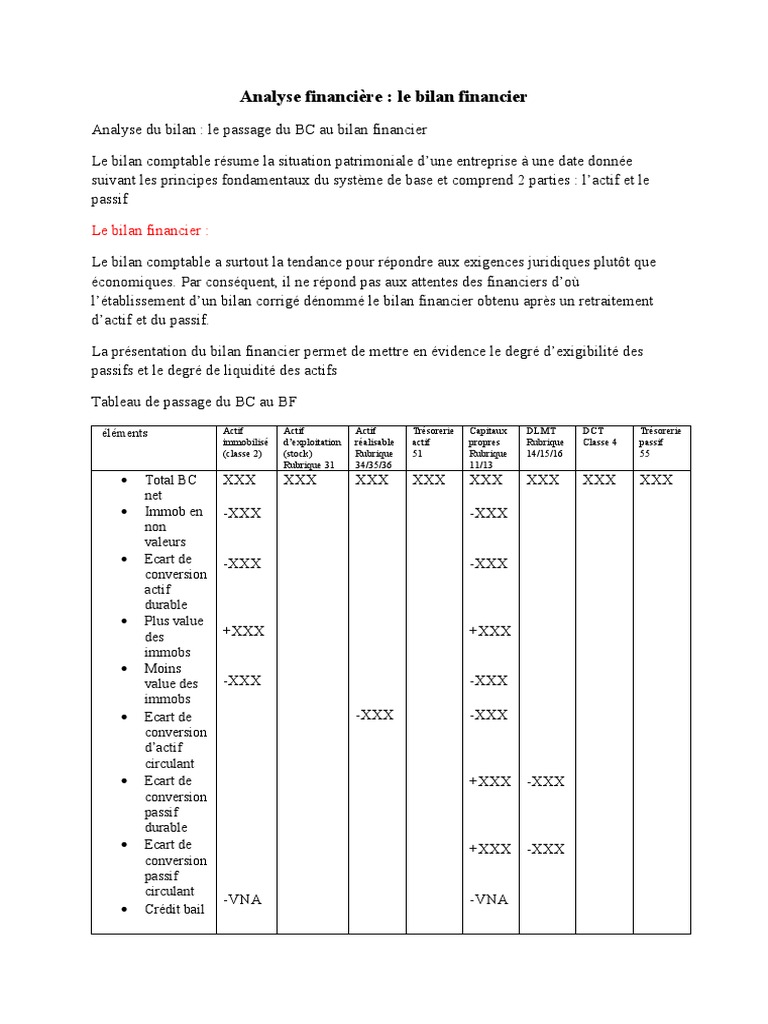 Analyse du Bilan Financier | PDF | Bilan comptable | Comptabilité ...