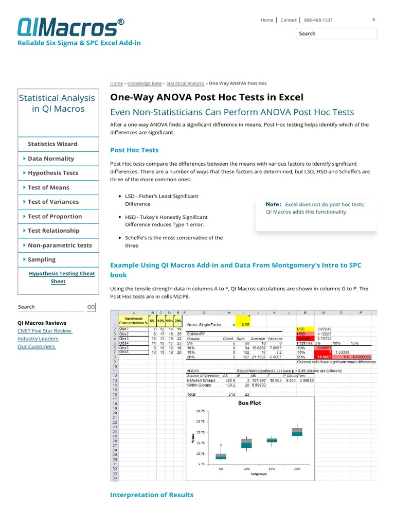 One Way ANOVA Post Hoc Tests in Excel | Download Free PDF | Analysis Of ...