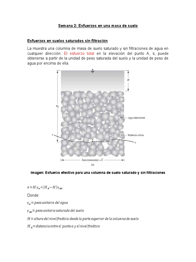 S2 - Resumen - Esfuerzos en Una Masa de Suelo | PDF | Elasticidad (Física) | Ingeniería mecánica
