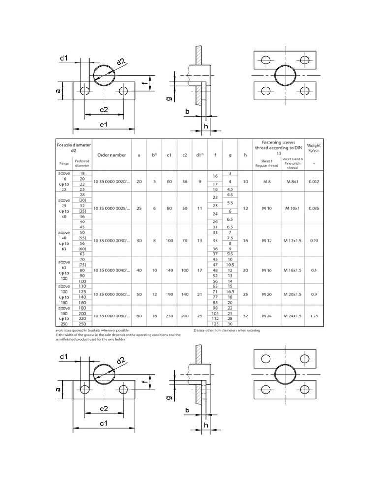 Din 15058 PN 85170 | PDF