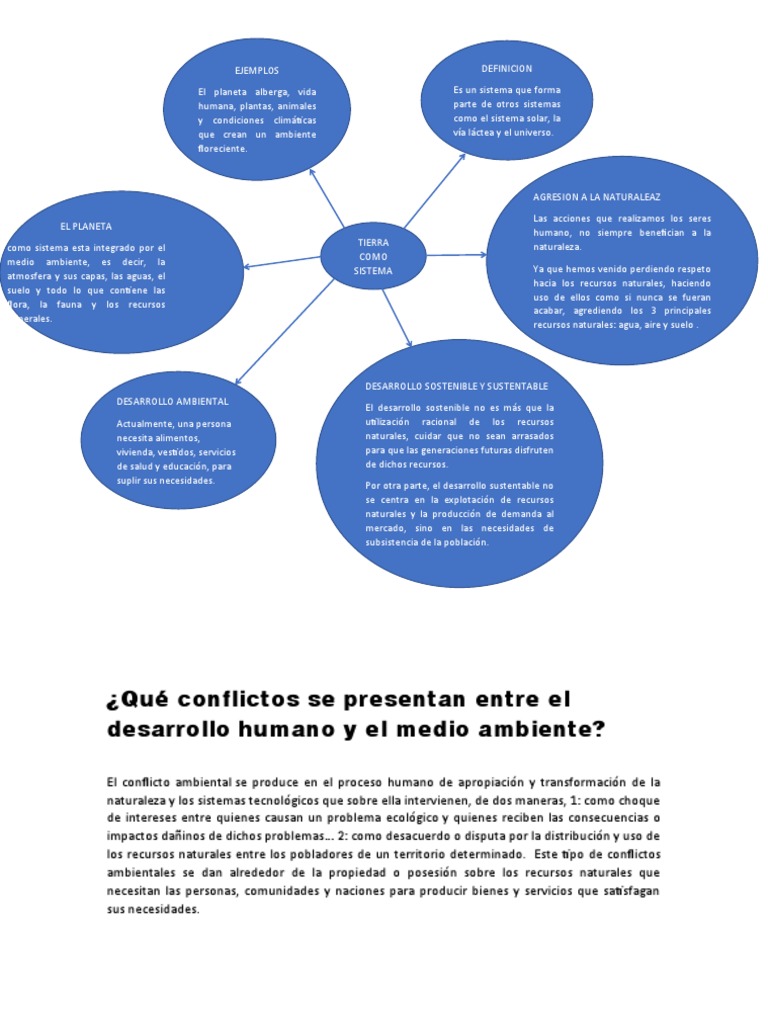El planeta Tierra como sistema complejo | PDF | Desarrollo sostenible | Sustentabilidad