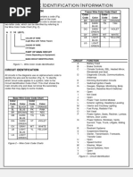 Ford Wiring Diagrams Manual Overview | PDF | Electrical Connector ...